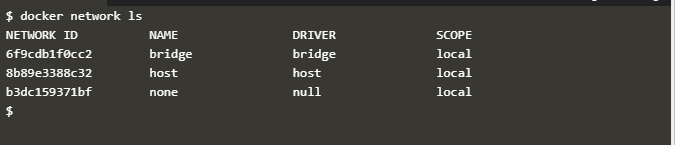 Docker Networking Introduction To Implementation Of Docker Networks 2872